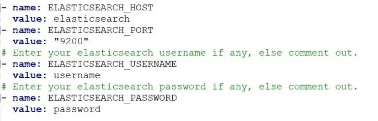How To Monitor Kubernetes Cluster And Application Pods Using Elk Stack A Simple Practical Guide